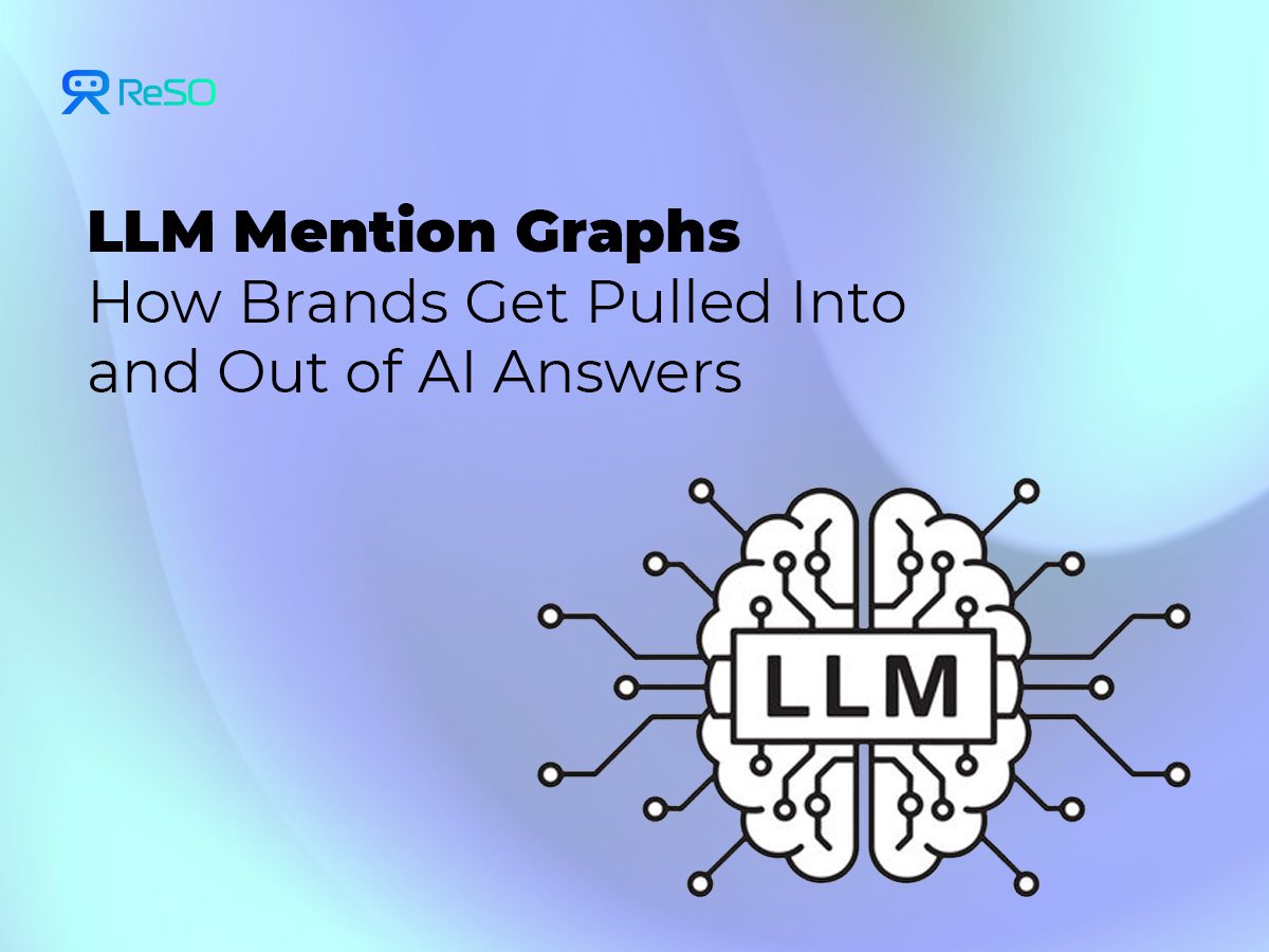 LLM Mention Graphs: How Brands Get Pulled Into and Out of AI Answers